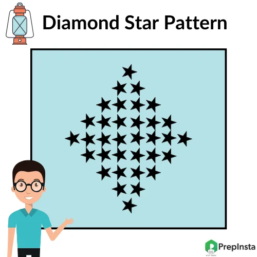 Write a Python Program to Print Diamond Star Pattern | PrepInsta