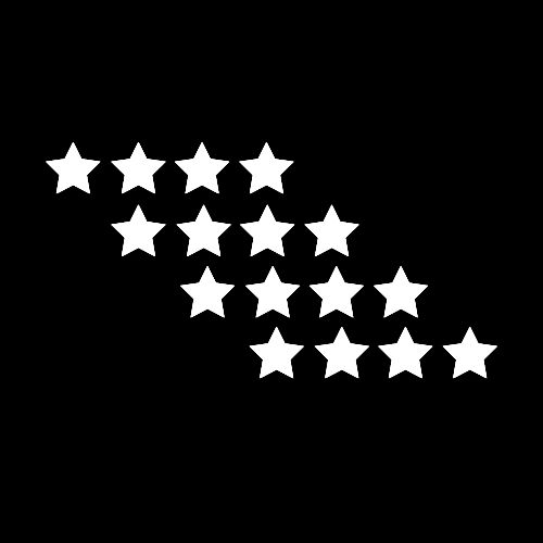 Program in JAVA for Square Star Pattern | PrepInsta