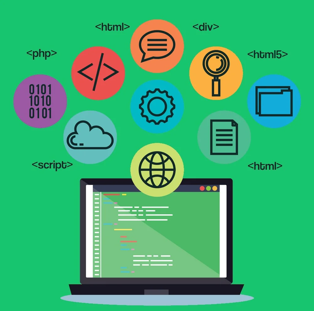 Property Painting Coding Question | TCS NQT Coding Question 2020