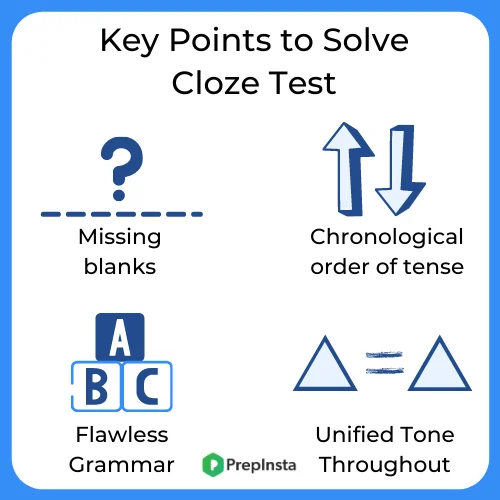 Tips and Tricks and Shortcuts for Cloze Test | PrepInsta