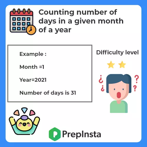 Number of days in a given month of a year in java | PrepInsta