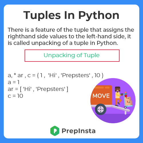 Unpacking a Tuple in Python | Python Tutorial | PrepInsta