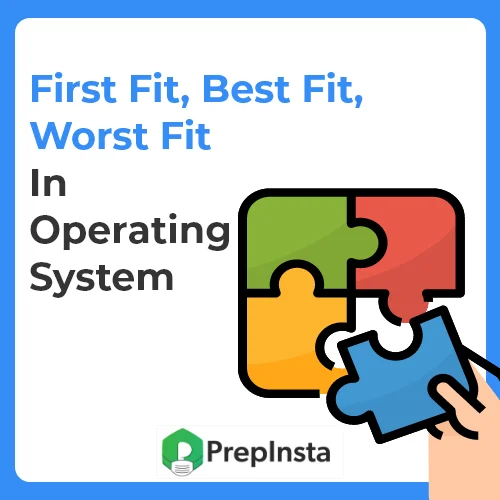 First Fit Best Fit Worst Fit in OS (Example)