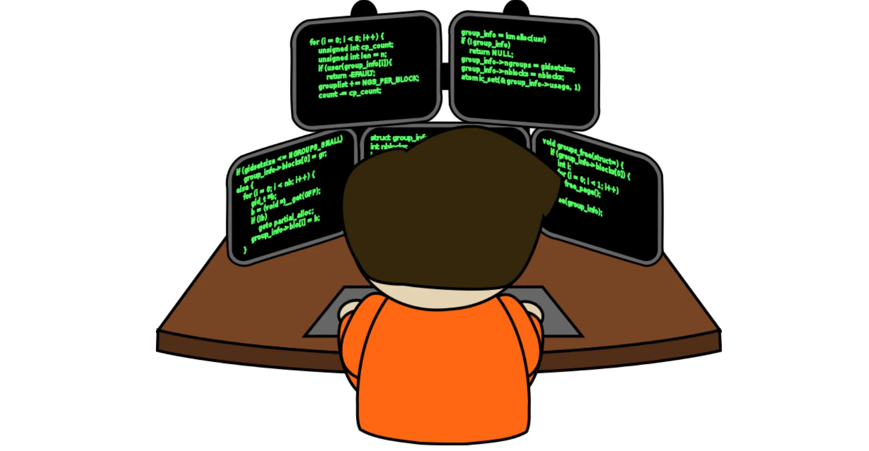 TCS Ninja Hands On Coding 2022 Questions with Solutions