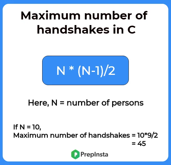 Maximum Number Of Handshakes In C Programming 7988