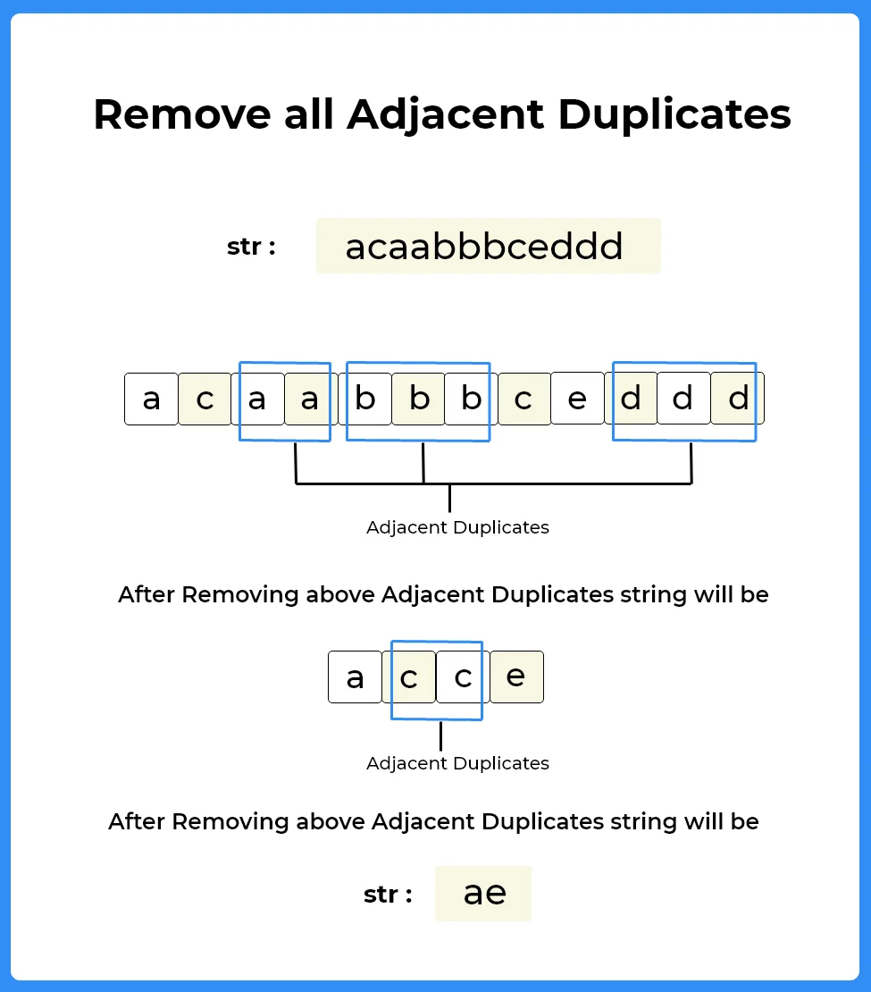 Recursively Remove All Adjacent Duplicate In C