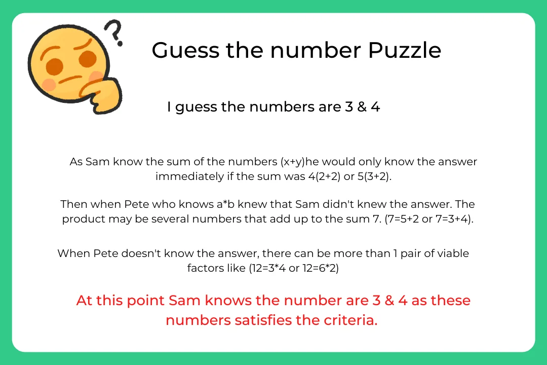 Sum and Product Confusion Puzzle with Solution| PrepInsta