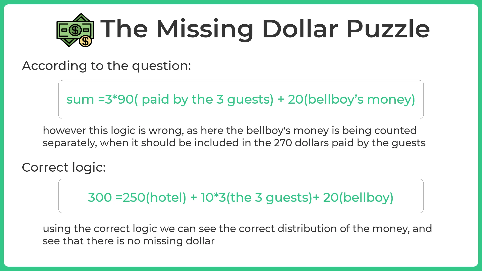 Missing Dollar Puzzle with detailed explanation| Prepinsta