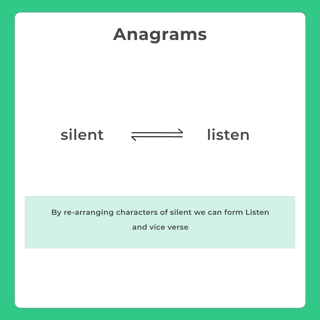 Anagram Program in Python | PrepInsta
