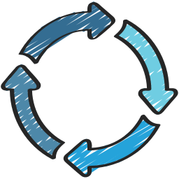 Circular Linked List Insertion and Deletion in Java | PrepInsta