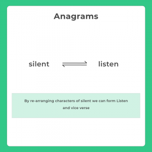 Anagram Program in Python | PrepInsta