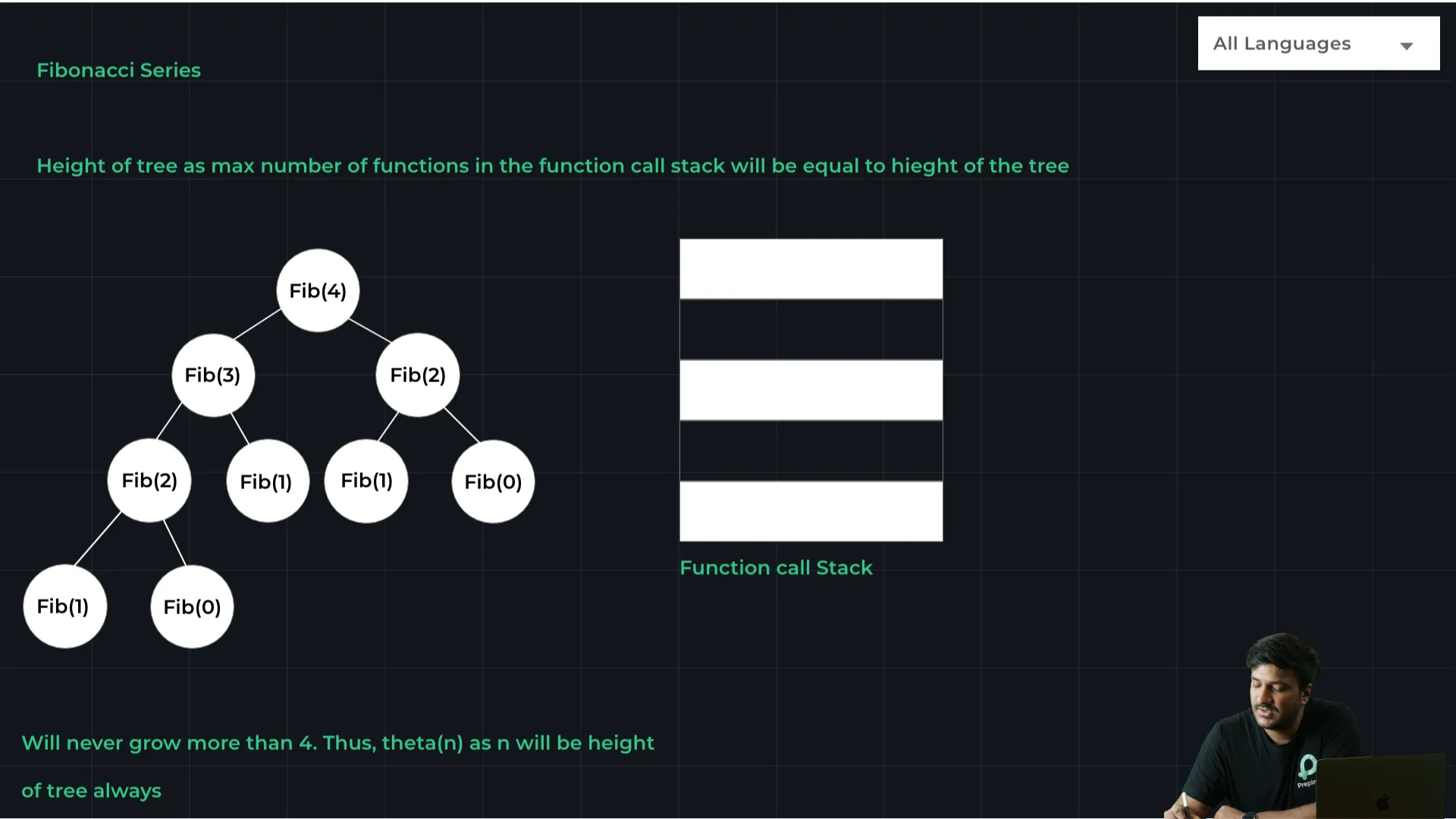 Top 20 Best Data Structures and Algorithms Courses Ranked | PrepInsta