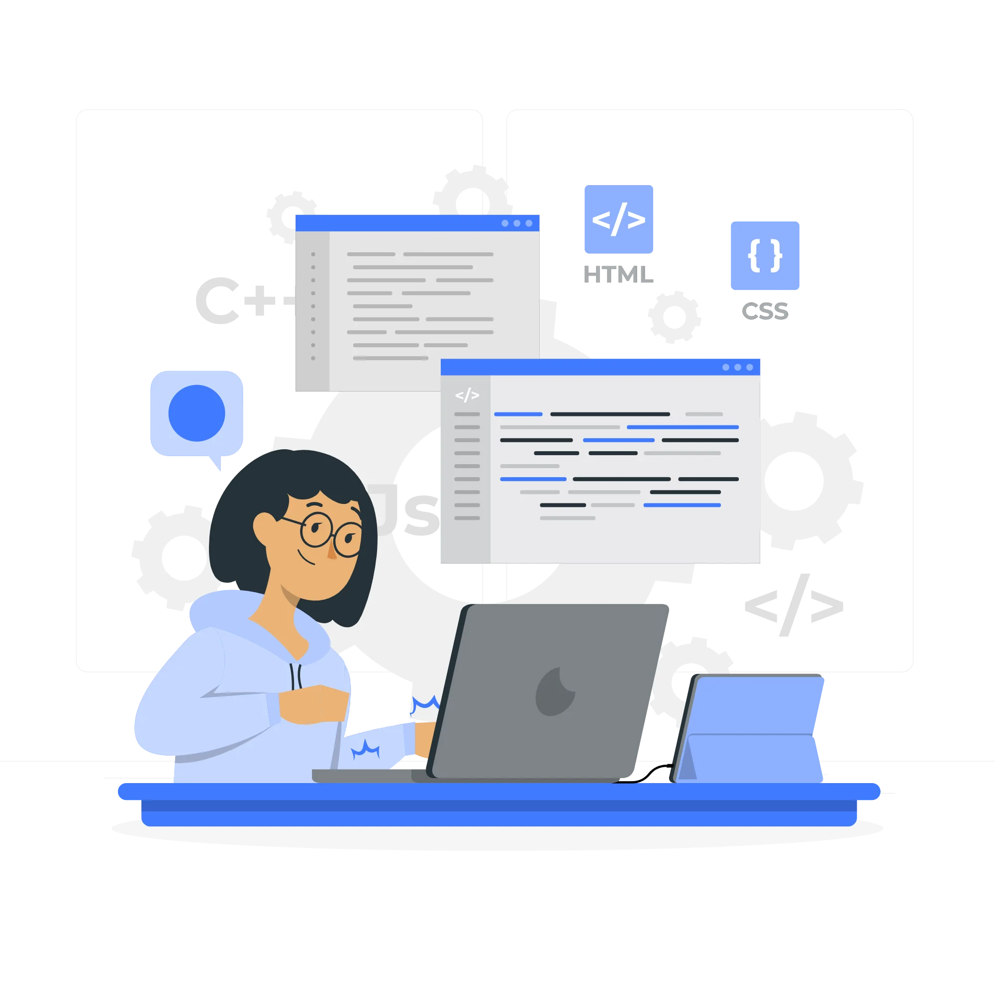 Library Function in C | PrepInsta