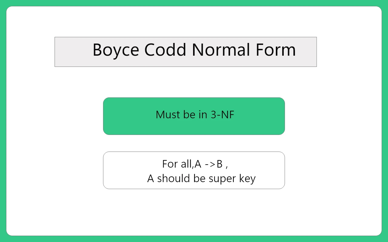 BCNF form in DBMS | Database Management System
