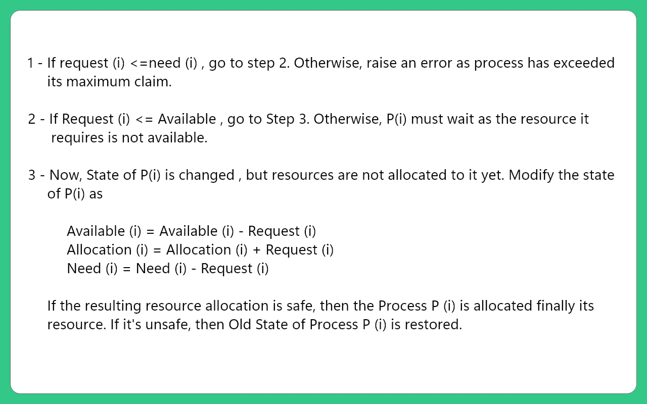 Bankers Algorithm in Operating System (OS) | PrepInsta Bankers Algorithm in Operating System (OS) | PrepInsta